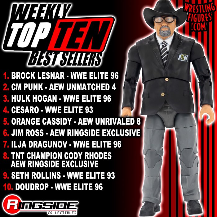 This Week in Wrestling Figures: Cody Rhodes on WWE Comic-Con Panel ...